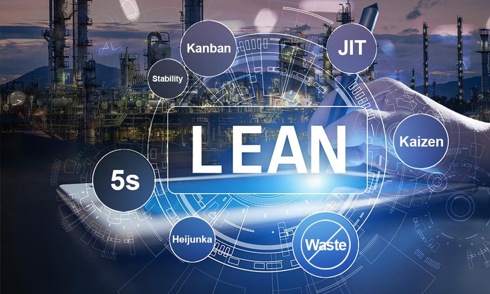 Top 14 C ng C Lean V L i ch Ti u Bi u C a Lean Th Vi n Tri Th c